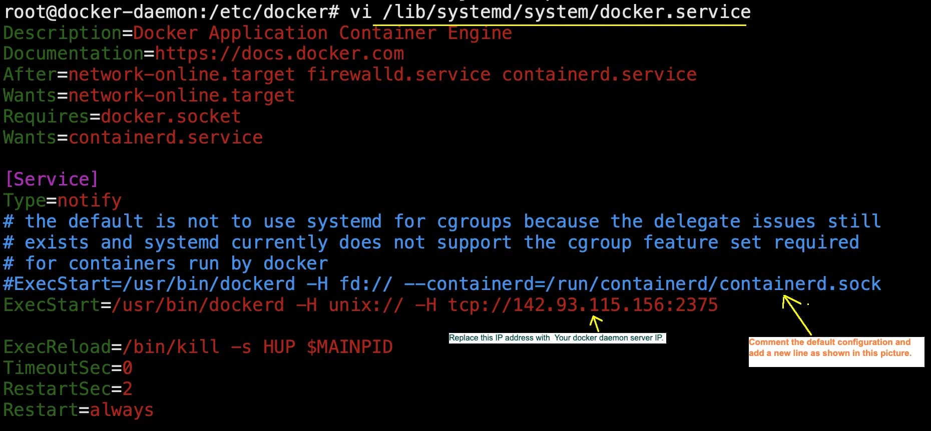 Docker Certified Administrator Santosh Kumar